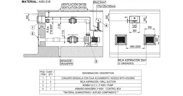 KIT Basic ND pentru inot contracurent pentru piscine din beton - AstralPool